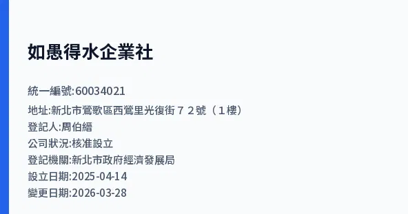 如愚得水企業社的照片-統編 60034021(新北市) 公司登記資料與營業項目詳細圖表