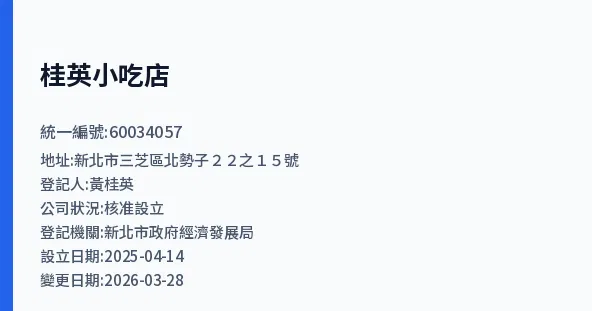 桂英小吃店的照片-統編 60034057(新北市) 公司登記資料與營業項目詳細圖表