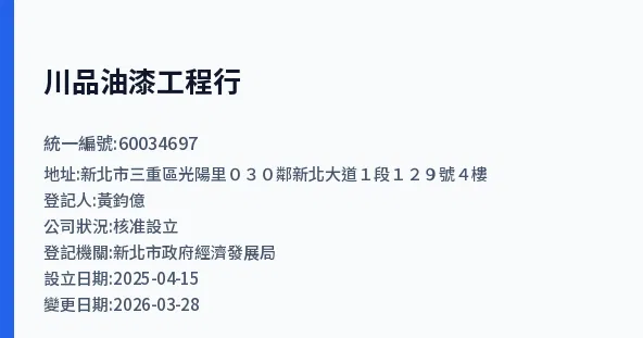川品油漆工程行的照片-統編 60034697(新北市) 公司登記資料與營業項目詳細圖表