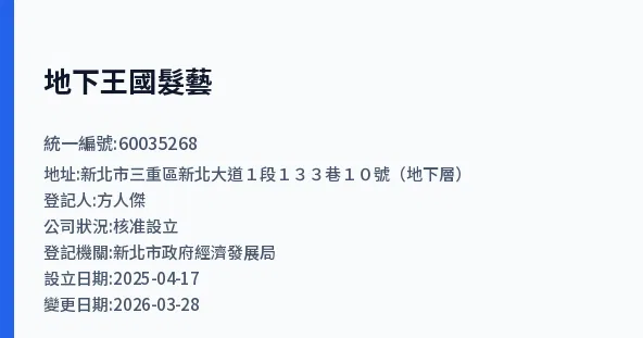 地下王國髮藝的照片-統編 60035268(新北市) 公司登記資料與營業項目詳細圖表