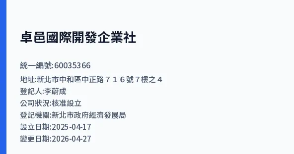 卓邑國際開發企業社的照片-統編 60035366(新北市) 公司登記資料與營業項目詳細圖表