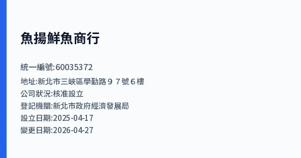 魚揚鮮魚商行的照片-統編 60035372(新北市) 公司登記資料與營業項目詳細圖表