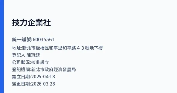 技力企業社的照片-統編 60035561(新北市) 公司登記資料與營業項目詳細圖表