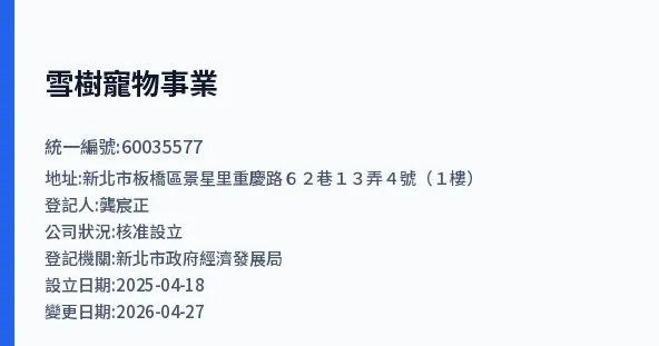 雪樹寵物事業的照片-統編 60035577(新北市) 公司登記資料與營業項目詳細圖表