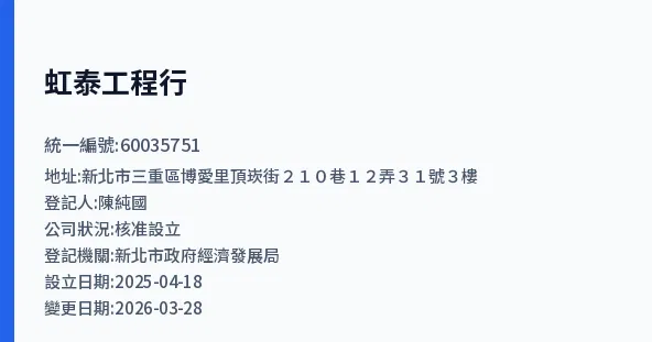 虹泰工程行的照片-統編 60035751(新北市) 公司登記資料與營業項目詳細圖表