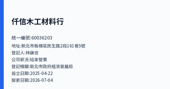 仟信木工材料行的照片-統編 60036203(新北市) 公司登記資料與營業項目詳細圖表