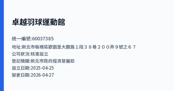卓越羽球運動館的照片-統編 60037385(新北市) 公司登記資料與營業項目詳細圖表