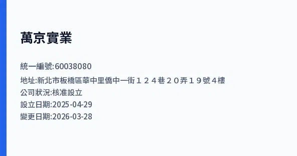 萬京實業的照片-統編 60038080(新北市) 公司登記資料與營業項目詳細圖表