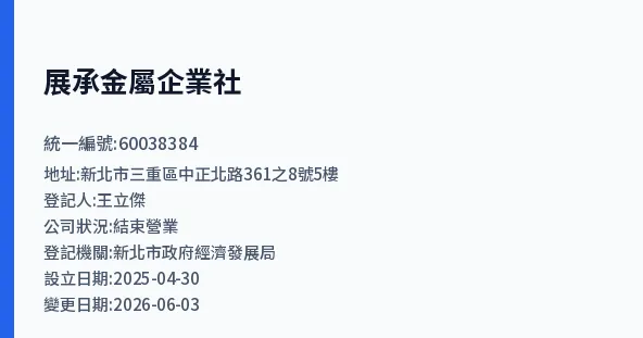 展承金屬企業社的照片-統編 60038384(新北市) 公司登記資料與營業項目詳細圖表