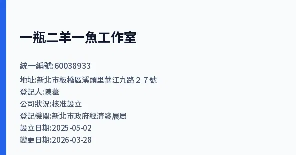 一瓶二羊一魚工作室的照片-統編 60038933(新北市) 公司登記資料與營業項目詳細圖表
