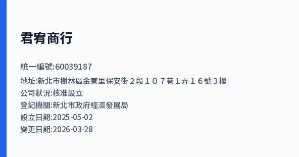君宥商行的照片-統編 60039187(新北市) 公司登記資料與營業項目詳細圖表