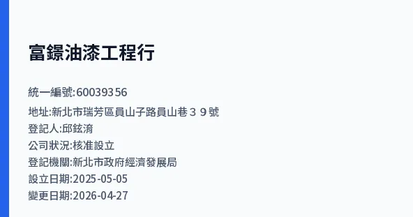 富鐛油漆工程行的照片-統編 60039356(新北市) 公司登記資料與營業項目詳細圖表