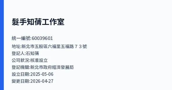 髮手知蒨工作室的照片-統編 60039601(新北市) 公司登記資料與營業項目詳細圖表