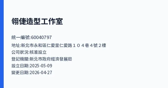翎倢造型工作室的照片-統編 60040797(新北市) 公司登記資料與營業項目詳細圖表