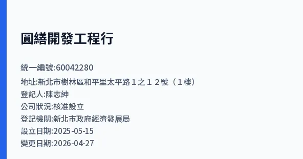 圓繕開發工程行的照片-統編 60042280(新北市) 公司登記資料與營業項目詳細圖表
