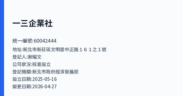 一三企業社的照片-統編 60042444(新北市) 公司登記資料與營業項目詳細圖表
