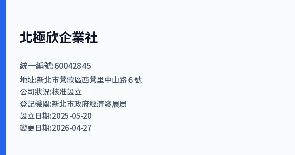 北極欣企業社的照片-統編 60042845(新北市) 公司登記資料與營業項目詳細圖表