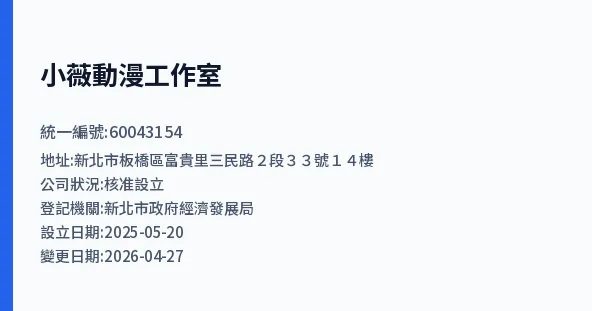 小薇動漫工作室的照片-統編 60043154(新北市) 公司登記資料與營業項目詳細圖表