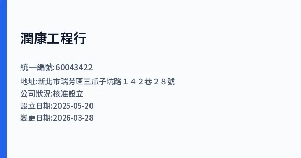 潤康工程行的照片-統編 60043422(新北市) 公司登記資料與營業項目詳細圖表