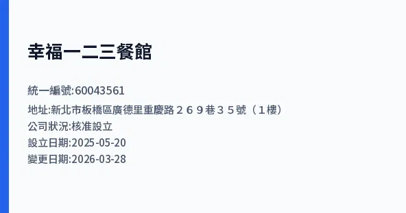 幸福一二三餐館的照片-統編 60043561(新北市) 公司登記資料與營業項目詳細圖表