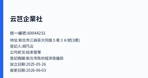 云芑企業社的照片-統編 60044251(新北市) 公司登記資料與營業項目詳細圖表