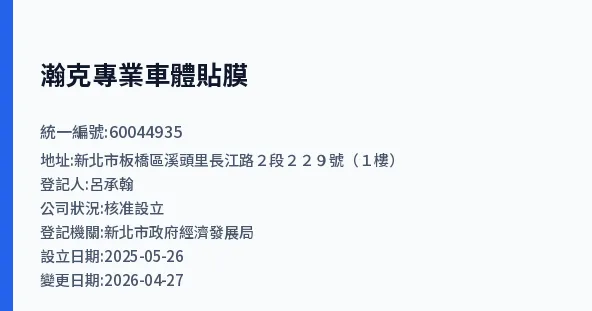 瀚克專業車體貼膜的照片-統編 60044935(新北市) 公司登記資料與營業項目詳細圖表