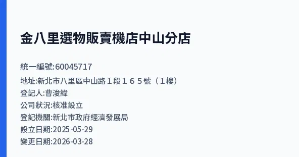 金八里選物販賣機店中山分店的照片-統編 60045717(新北市) 公司登記資料與營業項目詳細圖表