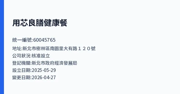 用芯良膳健康餐的照片-統編 60045765(新北市) 公司登記資料與營業項目詳細圖表