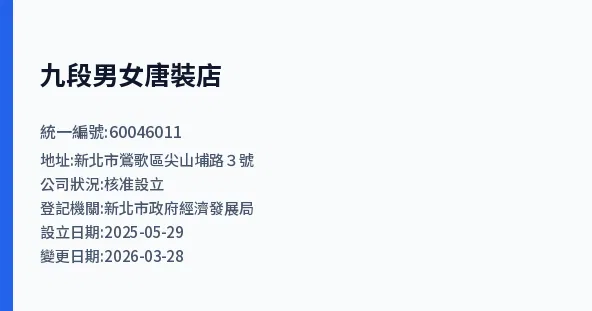 九段男女唐裝店的照片-統編 60046011(新北市) 公司登記資料與營業項目詳細圖表
