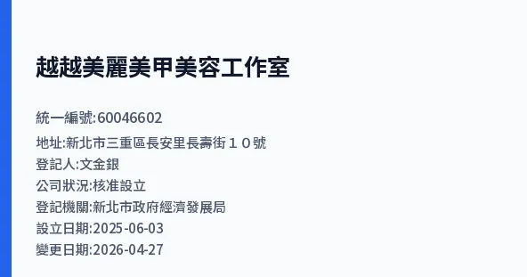 越越美麗美甲美容工作室的照片-統編 60046602(新北市) 公司登記資料與營業項目詳細圖表