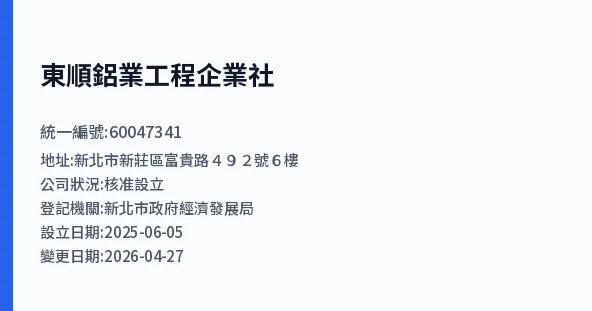 東順鋁業工程企業社的照片-統編 60047341(新北市) 公司登記資料與營業項目詳細圖表