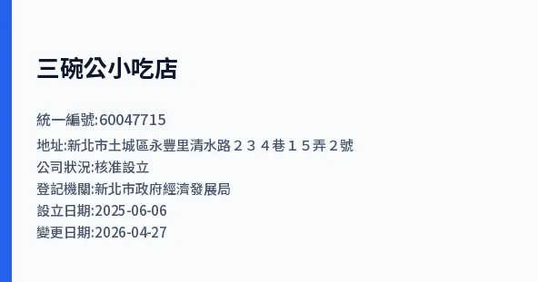 三碗公小吃店的照片-統編 60047715(新北市) 公司登記資料與營業項目詳細圖表