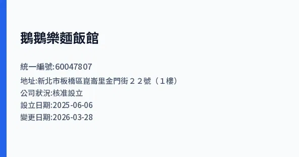鵝鵝樂麵飯館的照片-統編 60047807(新北市) 公司登記資料與營業項目詳細圖表