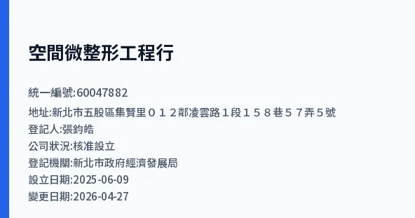空間微整形工程行的照片-統編 60047882(新北市) 公司登記資料與營業項目詳細圖表