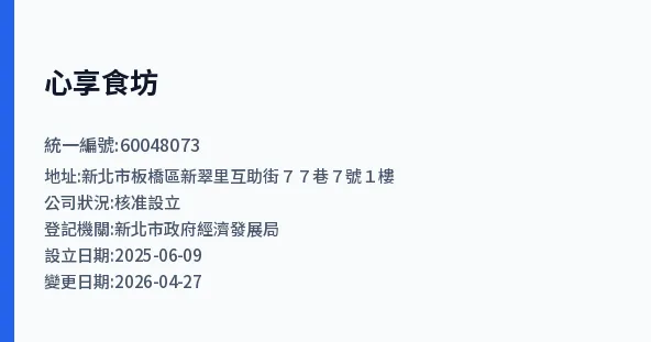 心享食坊的照片-統編 60048073(新北市) 公司登記資料與營業項目詳細圖表