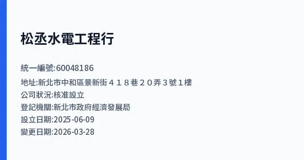 松丞水電工程行的照片-統編 60048186(新北市) 公司登記資料與營業項目詳細圖表