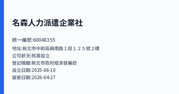 名森人力派遣企業社的照片-統編 60048355(新北市) 公司登記資料與營業項目詳細圖表