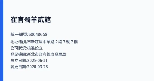 崔官蜀羊貳館的照片-統編 60048658(新北市) 公司登記資料與營業項目詳細圖表