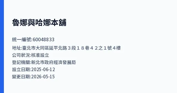 魯娜與哈娜本舖的照片-統編 60048833(臺北市) 公司登記資料與營業項目詳細圖表