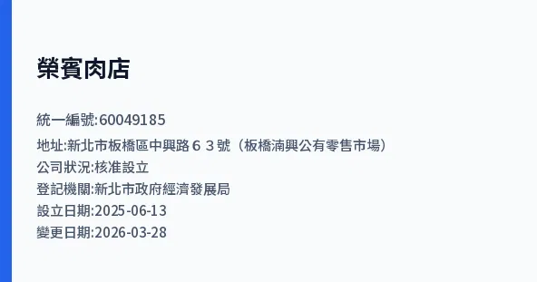 榮賓肉店的照片-統編 60049185(新北市) 公司登記資料與營業項目詳細圖表