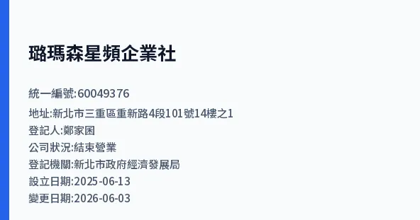 璐瑪森星頻企業社的照片-統編 60049376(新北市) 公司登記資料與營業項目詳細圖表
