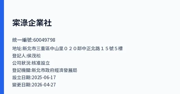 寀淥企業社的照片-統編 60049798(新北市) 公司登記資料與營業項目詳細圖表