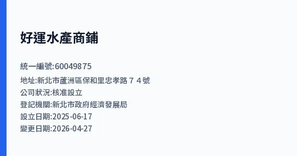 好運水產商鋪的照片-統編 60049875(新北市) 公司登記資料與營業項目詳細圖表
