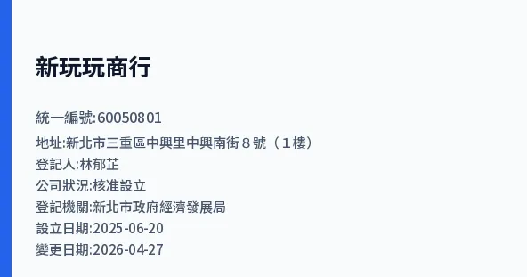 新玩玩商行的照片-統編 60050801(新北市) 公司登記資料與營業項目詳細圖表
