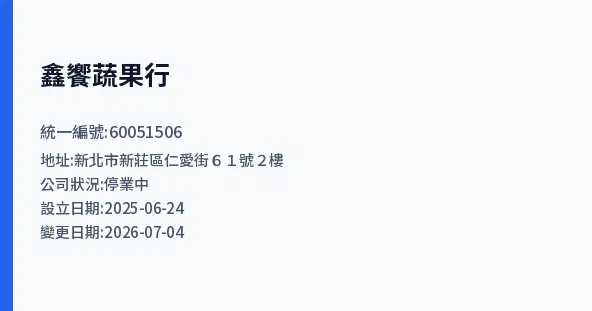 鑫饗蔬果行的照片-統編 60051506(新北市) 公司登記資料與營業項目詳細圖表