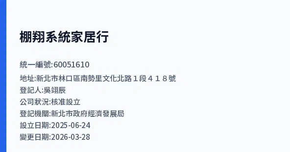 棚翔系統家居行的照片-統編 60051610(新北市) 公司登記資料與營業項目詳細圖表