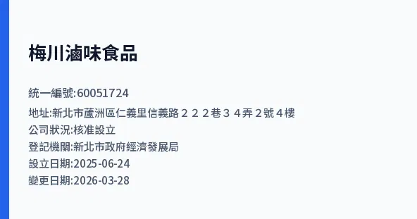 梅川滷味食品的照片-統編 60051724(新北市) 公司登記資料與營業項目詳細圖表