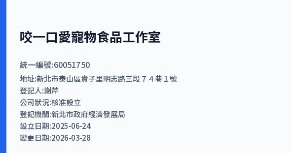 咬一口愛寵物食品工作室的照片-統編 60051750(新北市) 公司登記資料與營業項目詳細圖表