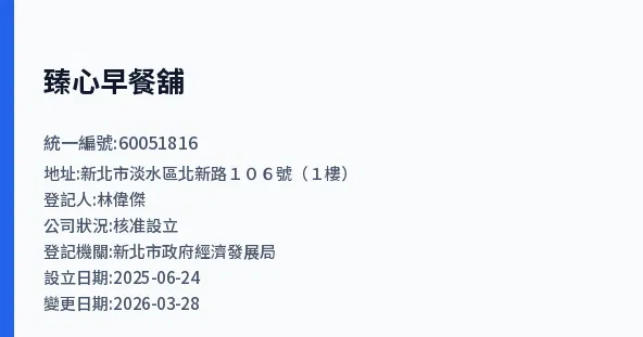 臻心早餐舖的照片-統編 60051816(新北市) 公司登記資料與營業項目詳細圖表