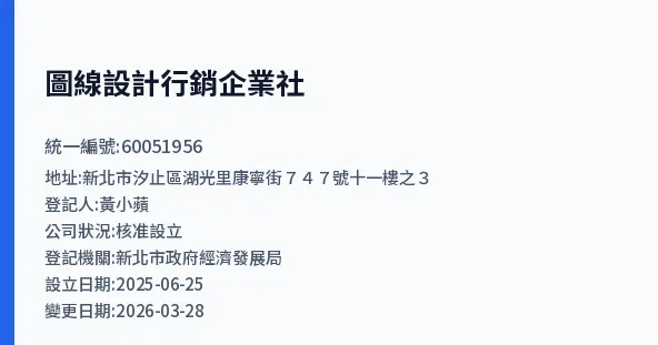 圖線設計行銷企業社的照片-統編 60051956(新北市) 公司登記資料與營業項目詳細圖表